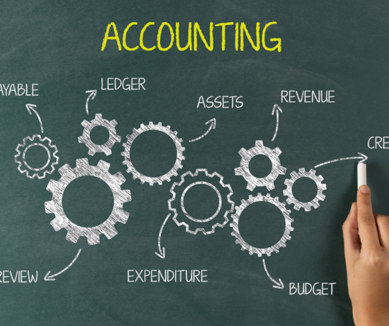 Why Most Cannabis COGS Would Fail an Audit — and How Operators Can Fix ...